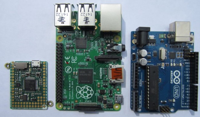 Size Comparison of Pyboard with Raspberry Pi and Arduino UNO | REUK.co.uk