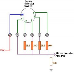 Saving IO Pins with Simple Resistor Ladder and ADC | REUK.co.uk
